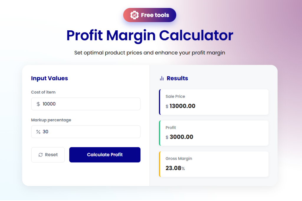Profit Margin Calculator – Avada